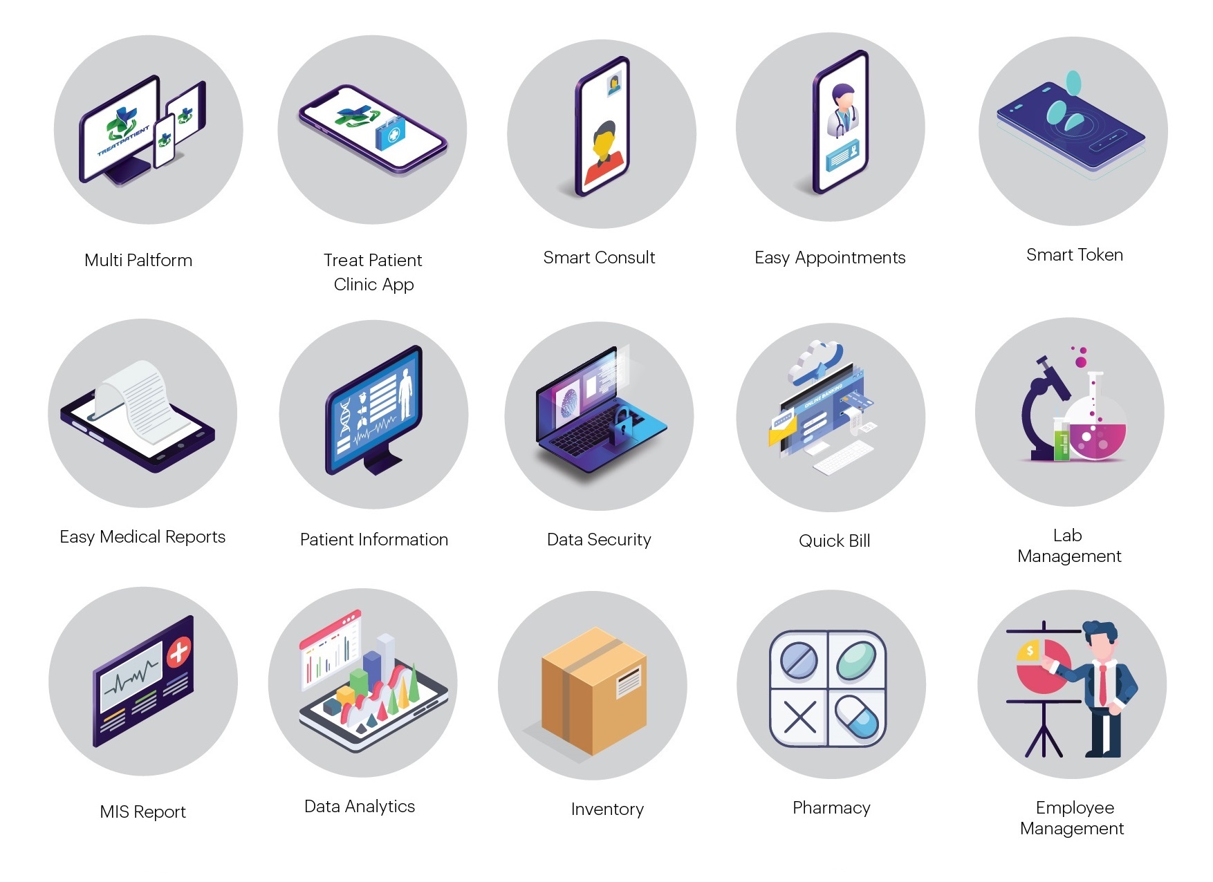 Clinic Management Software Kerala | Patient Management System India ...